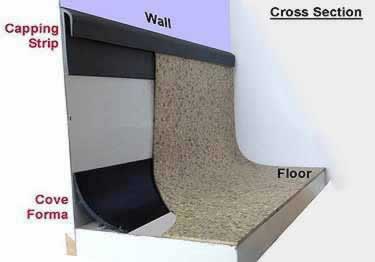 Johnsonite Cove Caps