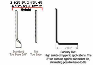 Roppe Pinnacle Rubber Wall Base